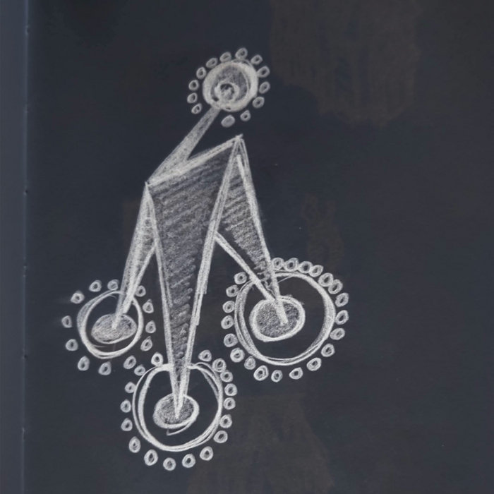 scrt Objects | ADM | MuMaGi MuSound