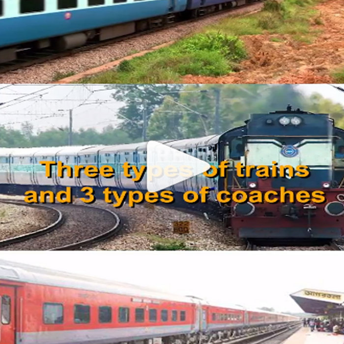 Know About Indian Railways 3 Types of Trains and Their Coaches | RailMitra