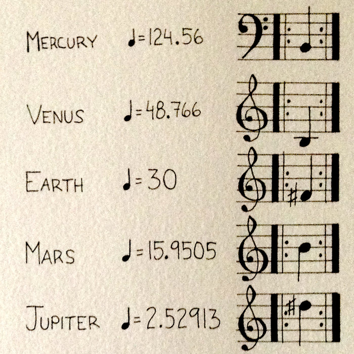 Mandala (Pluto) | Daniel Starr-Tambor