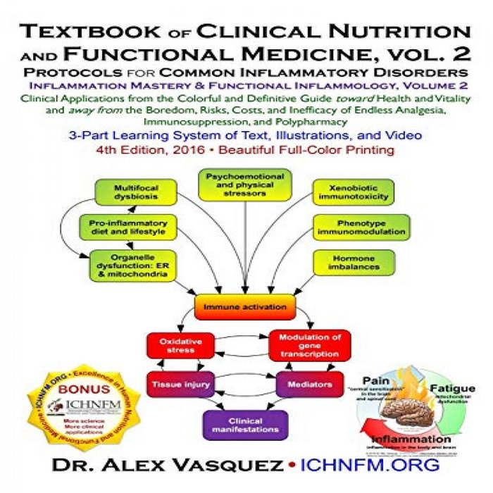 Get EPUB KINDLE PDF EBOOK Textbook of Clinical Nutrition and Functional ...