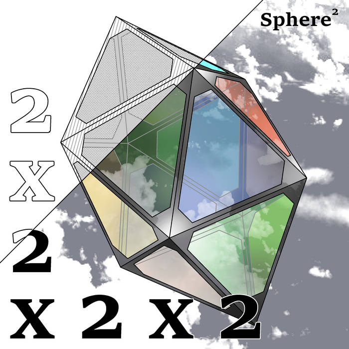 2x2x2x2 | Sphere²