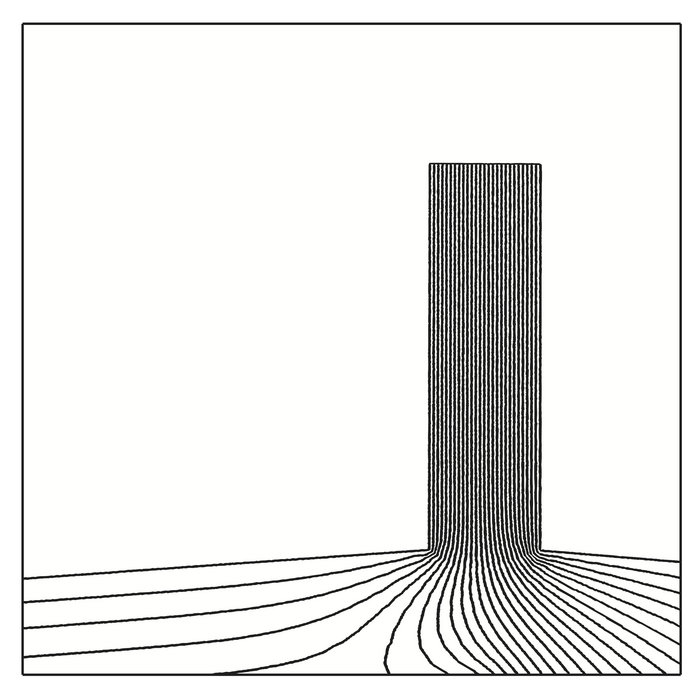 Supa Color | the Psychs