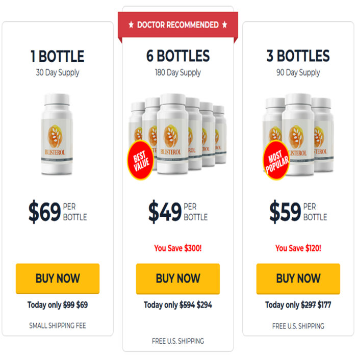 Blisterol Reviews! | Blisterol