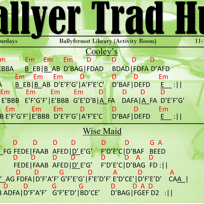 Practice set | Ballyer Trad Hub