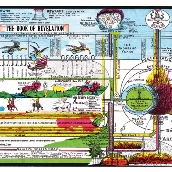 Revelation 13 4 13 18 Revelation Revealed Revelation In The Word