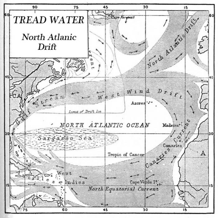 North Atlantic Drift