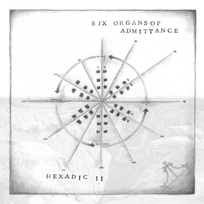 Hexadic II | Six Organs of Admittance