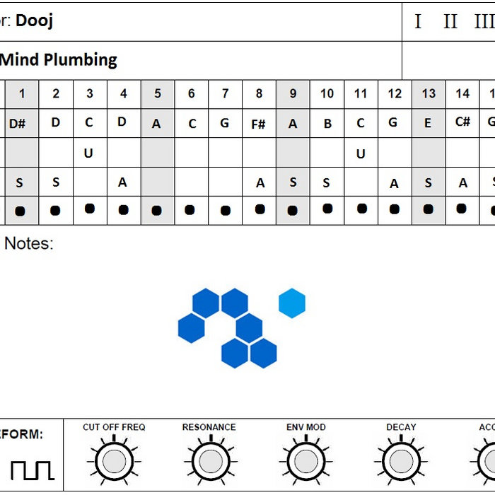 May Acid Pattern 2013 | Acid_Pattern