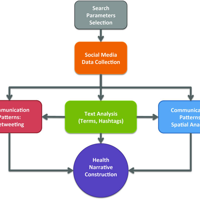 Database Systems An Application Oriented Approach Pdf Download Cultudela Iwpreplintely