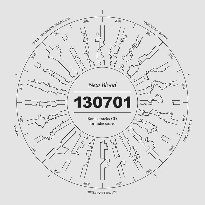 130701 - New Blood (Bonus Tracks) | Various Artists | FatCat Records
