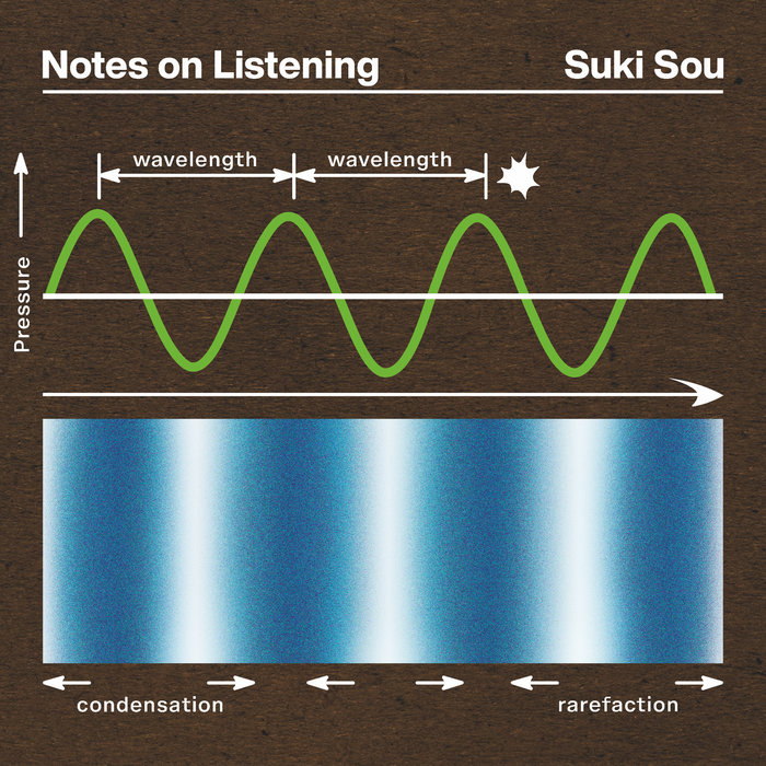 Notes on Listening | Suki Sou
