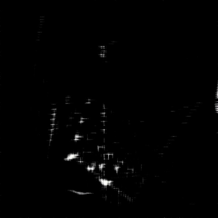 Paste, Paste, Paste, Jesus Dub | Travis Johnson vs. gylch | Poverty ...