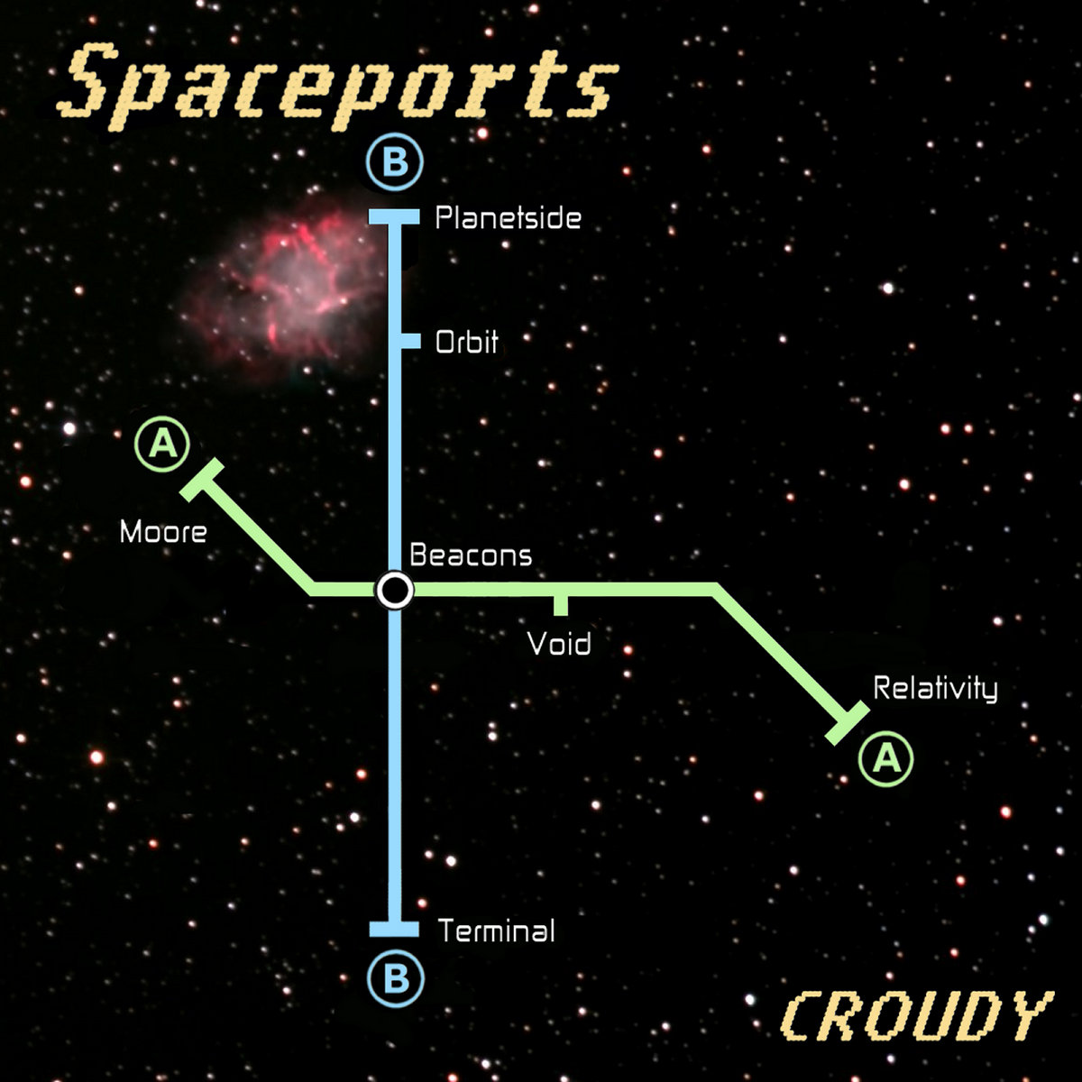 Spaceports | Croudy