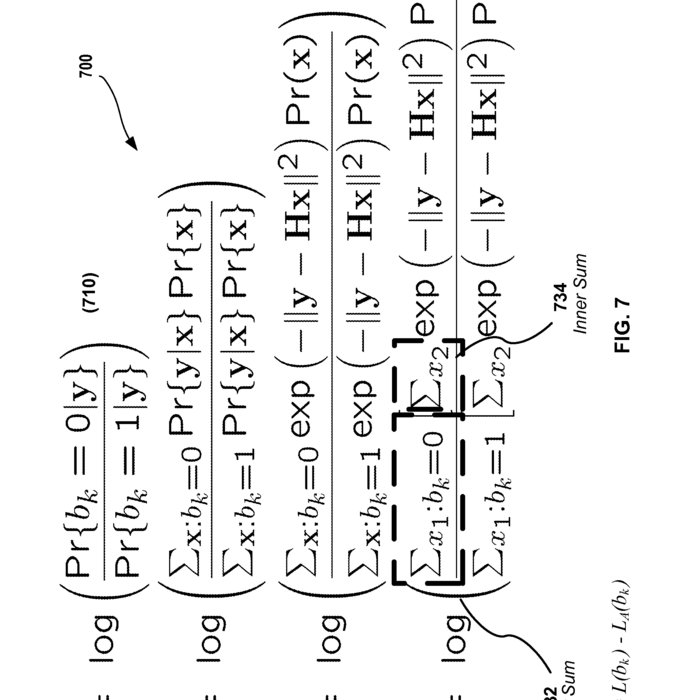 Multiple Input Multiple Output Antenna Pdf Download Kaiallis Pertingweblalon 