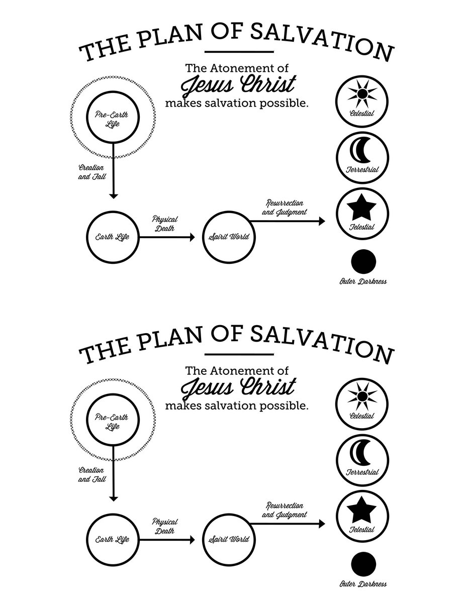 Lds Tithing Slip Pdf Download | Naldae | piedawhungfolgsib