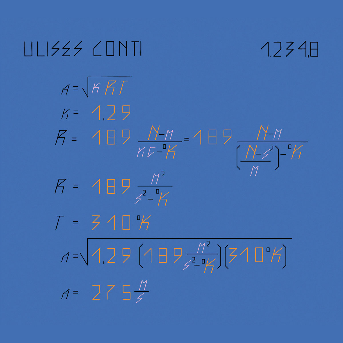 1.234,8 / 2017 | Ulises Conti | Metamusica Records