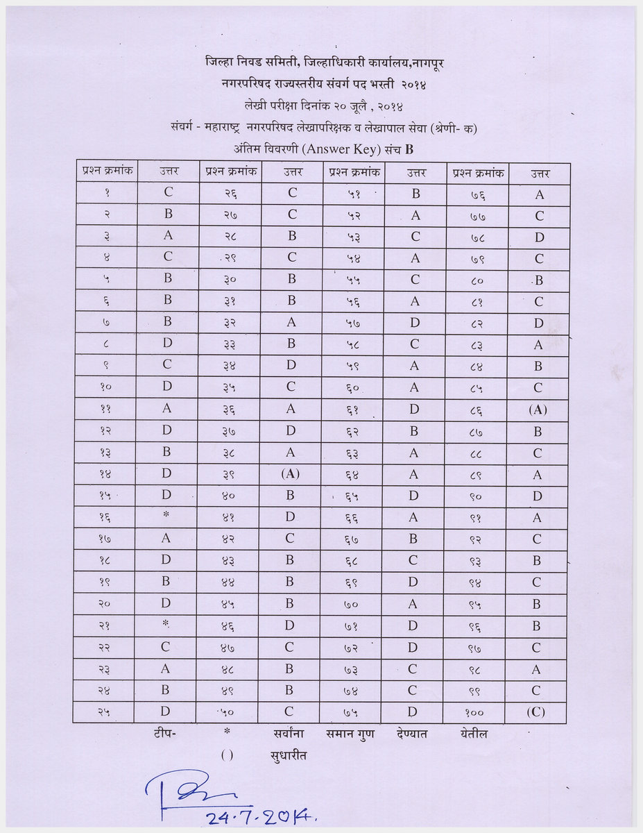 Tet Model Question Paper 1 Pdf Free Download | Margrsar | tedtaulockporco