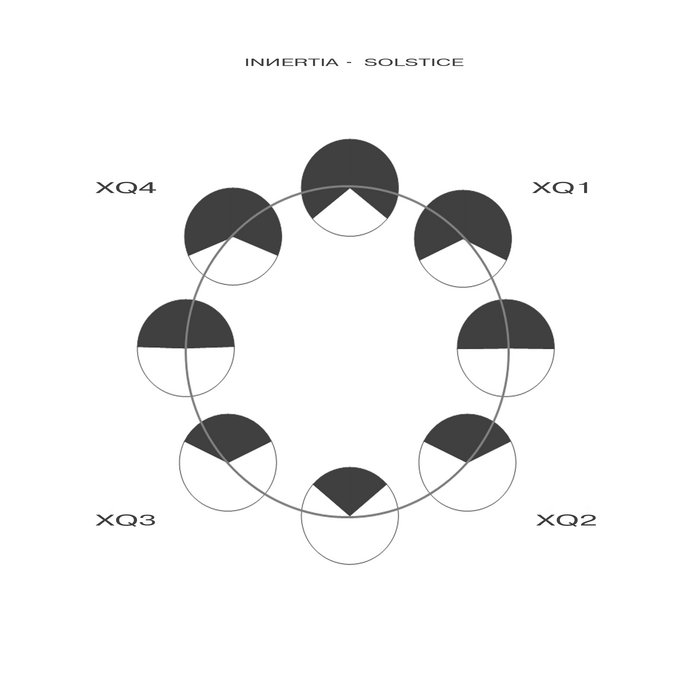 innertia - solstice | polygon network [NW0020] | innertia | Polygon Network