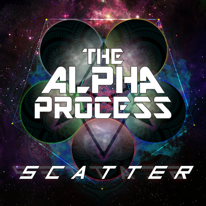Scatter | The Alpha Process