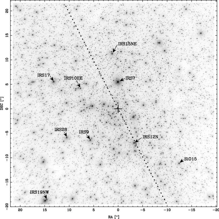 Universal Processes | Mark Dicker