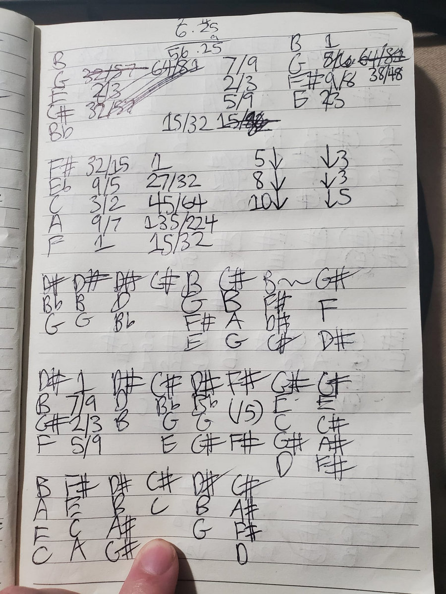 Video Games (Demonic Random Number Reharmonization) X | Ayyyyyves