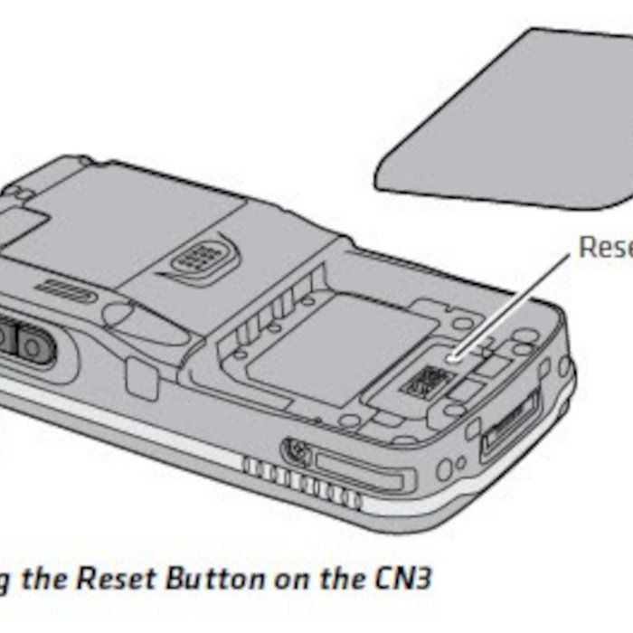 Cold Boot | Hardware Security Module