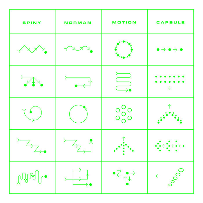 Motion Capsule | Spiny Norman