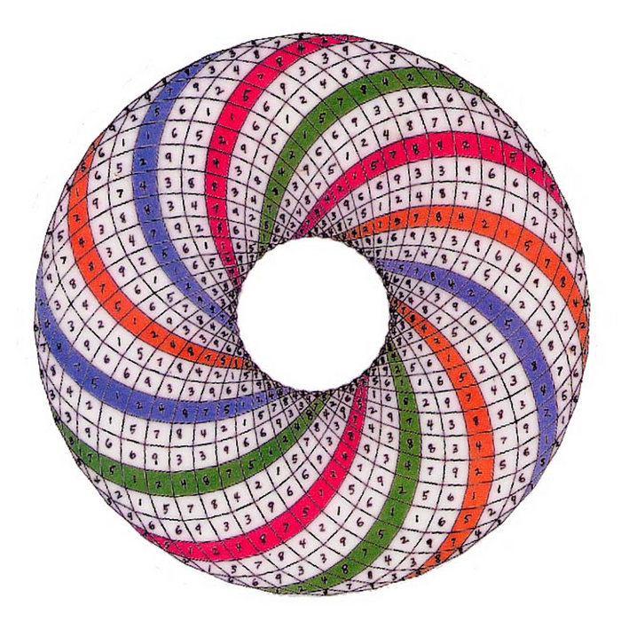 Free Personal Vortex Inside | Brad Laner