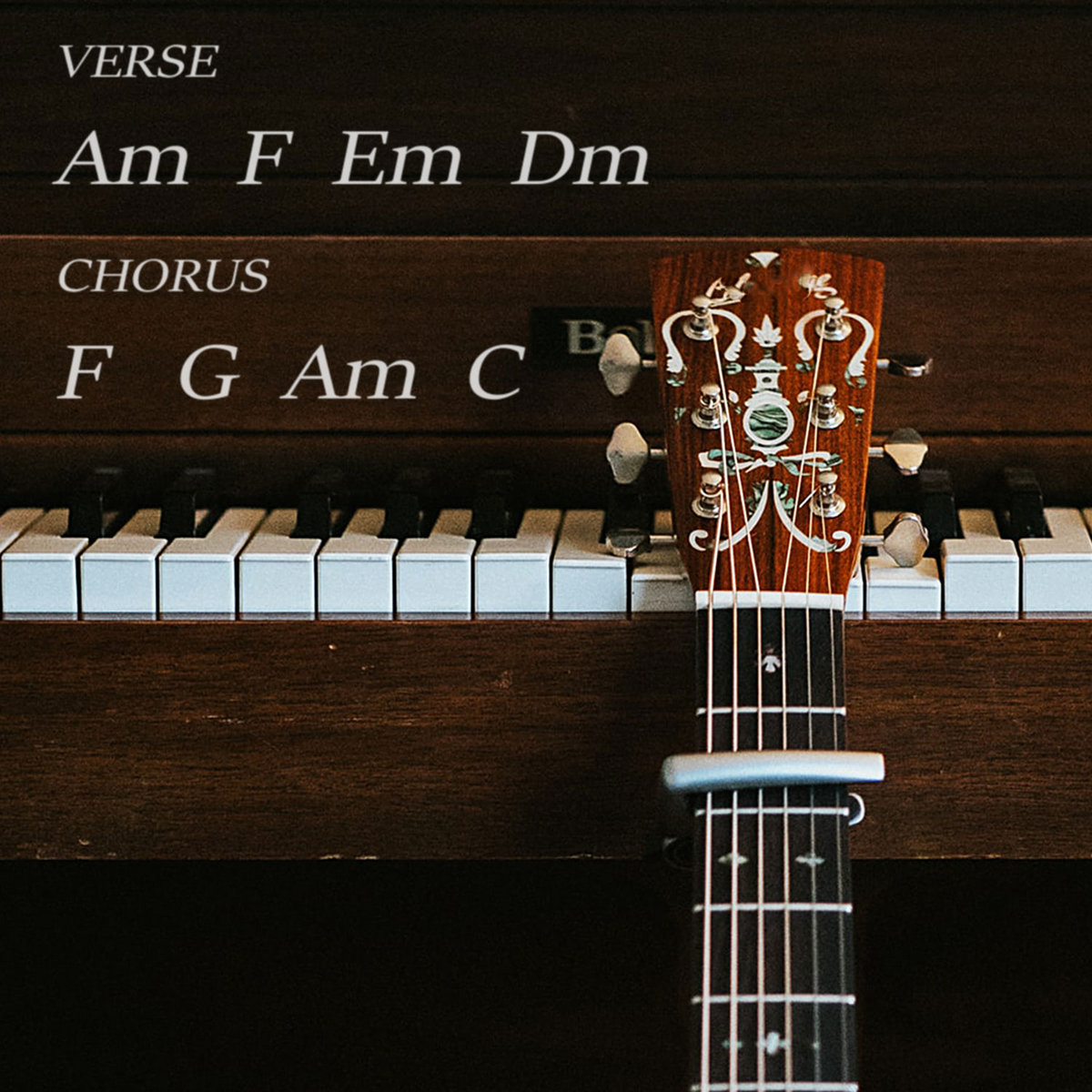 Electric Piano Acoustic Gutiar Ballad A Minor | Nick Neblo Backing Tracks