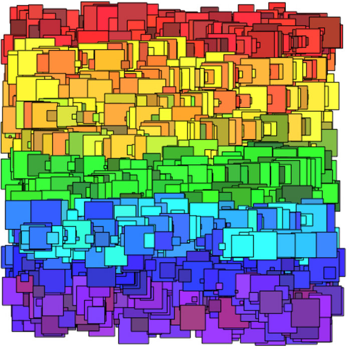 Insufficient Complexity | Main Sequence
