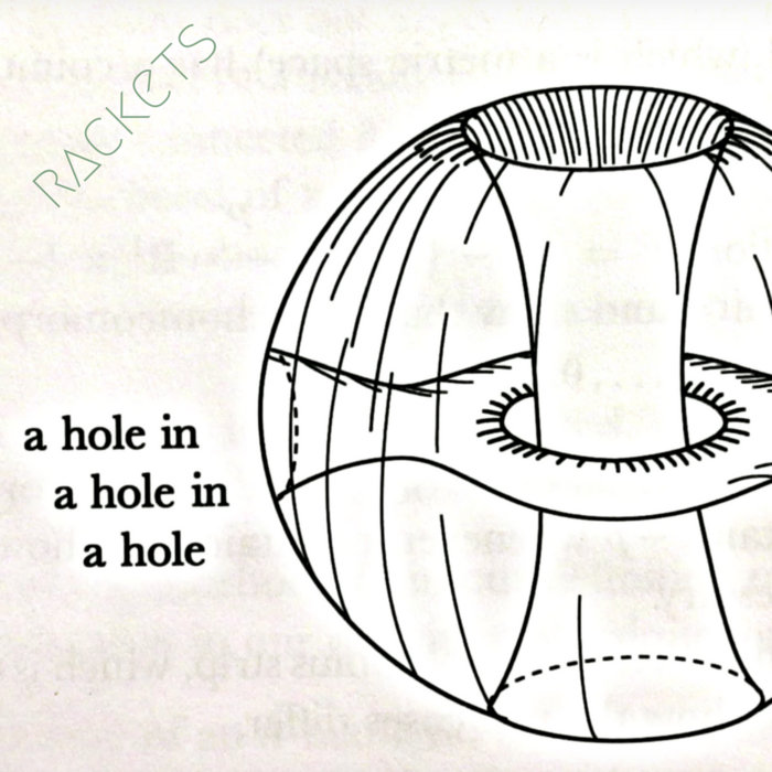 the longitude of the ascending node | Rackets