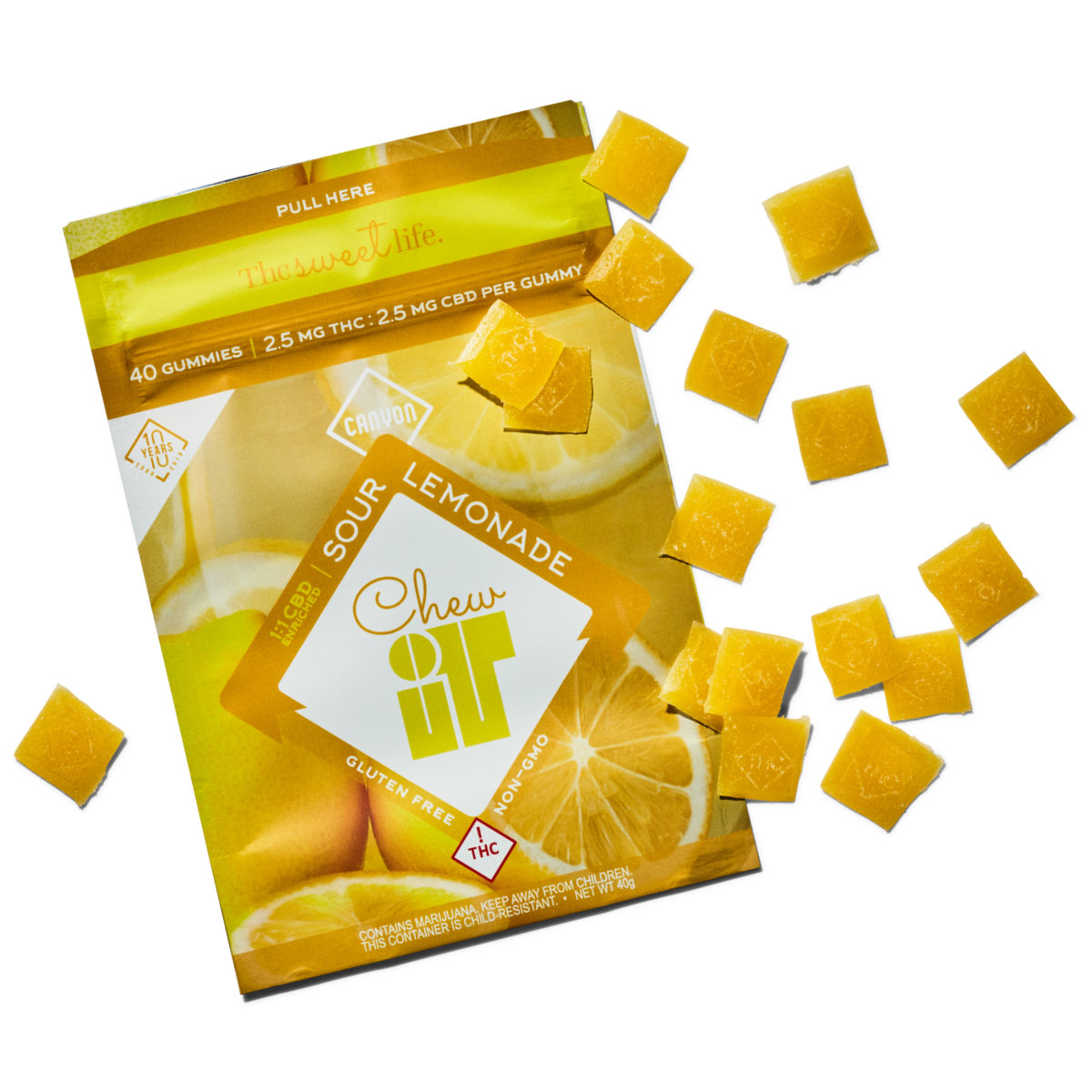 Design an Exceptional Food Packaging | Packaging Forest