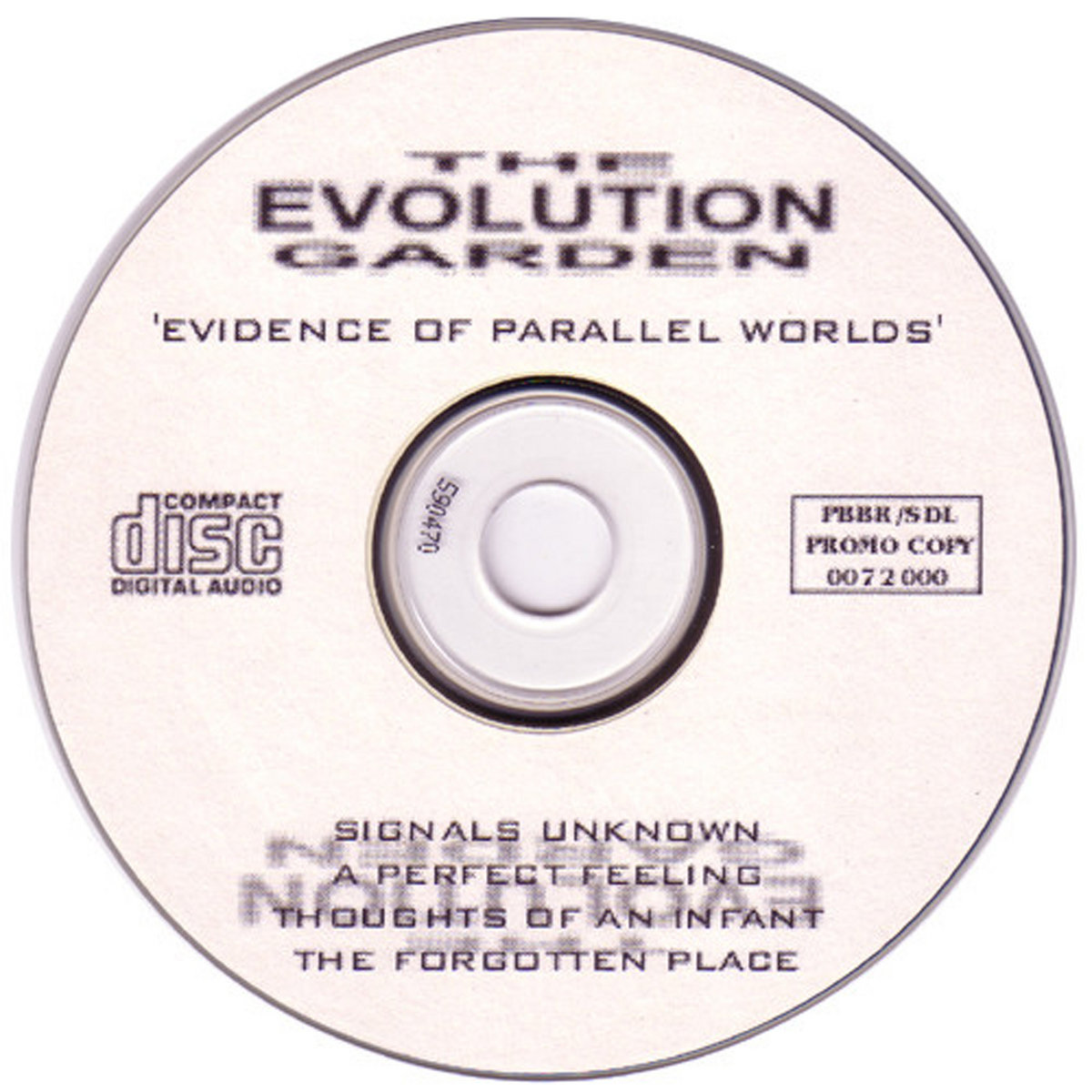 Evidence Of Parallel Worlds | Evolution Garden