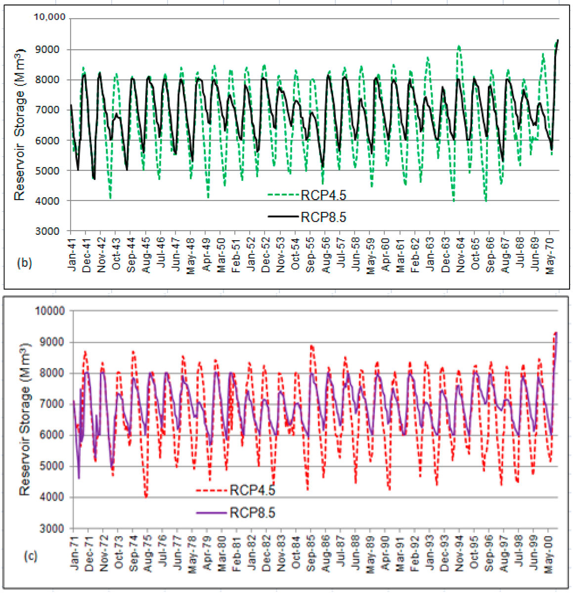 Download Mks Toolkit For Windows 10 24 | Tyamarky | bacnochecu
