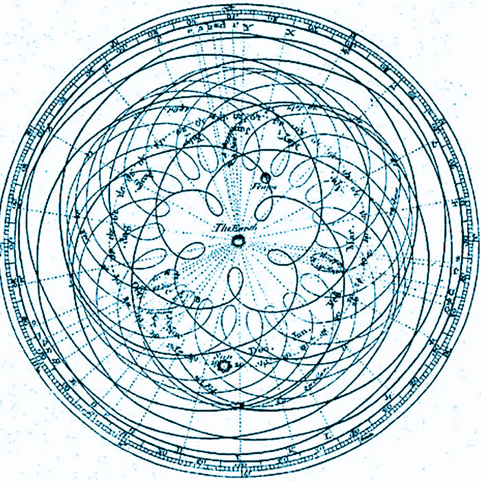 Épicycles | Emma Loriaut & Julien Clauss