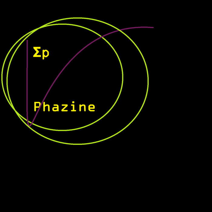 Phazine/Find | Sigma Proxy