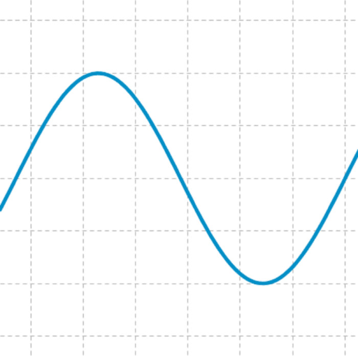 Audio Equipment Test Tone All Sine Wave | Audio Maniacs 2000
