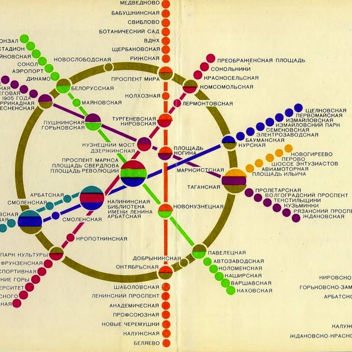Mockba (from DAT 1996) | Neil Landstrumm