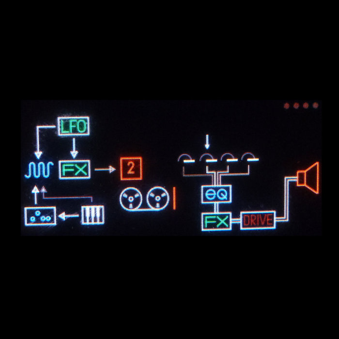 Made with OP1 | Master Margherita