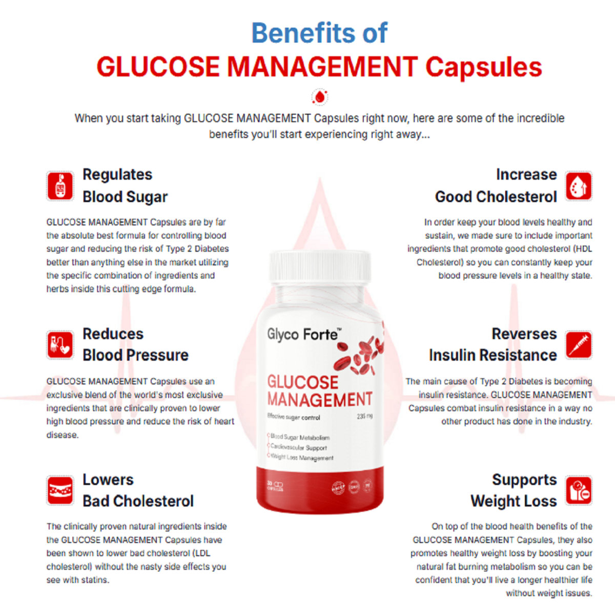 Glyco Forte Glucose Management Australia - 100% Pure With Natural ...