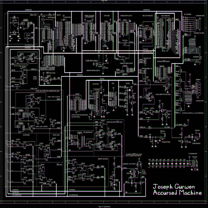 Accursed Machine | Joseph Curwen
