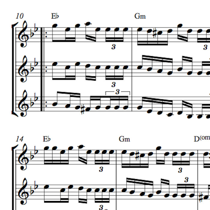 Reel Beatrice French Canadian Fiddle Harmony Sheet Music | Celtic ...