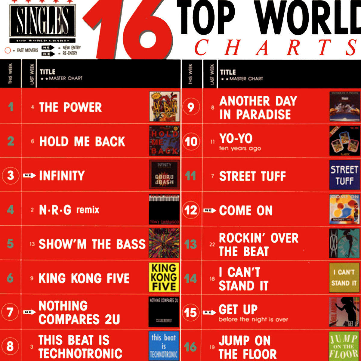 16 Top World Charts | V.A. | Vidisco