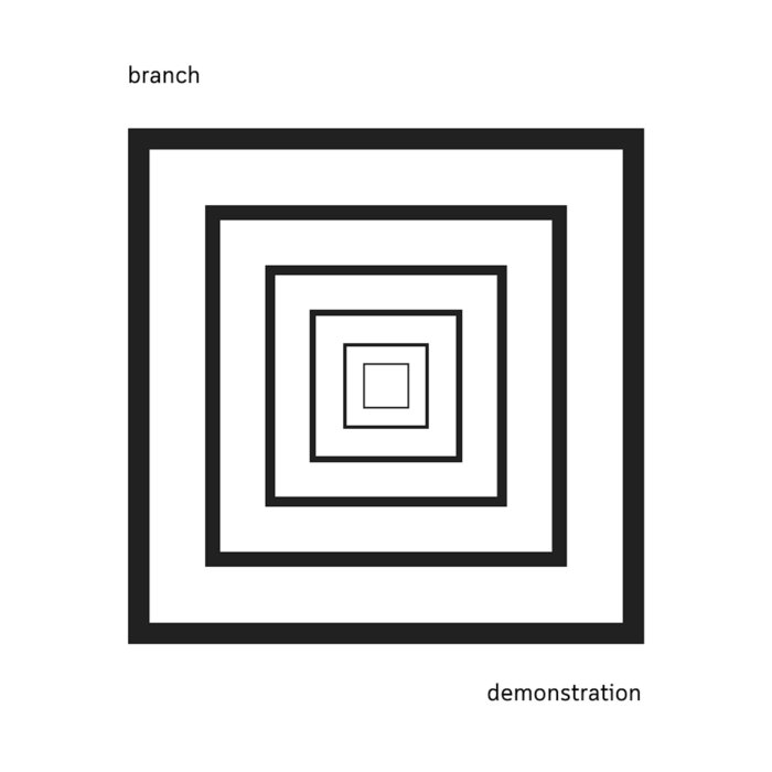 demonstration | branch
