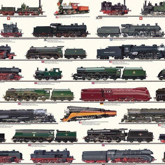 Different Trains | Steve Reich | The Listening Room