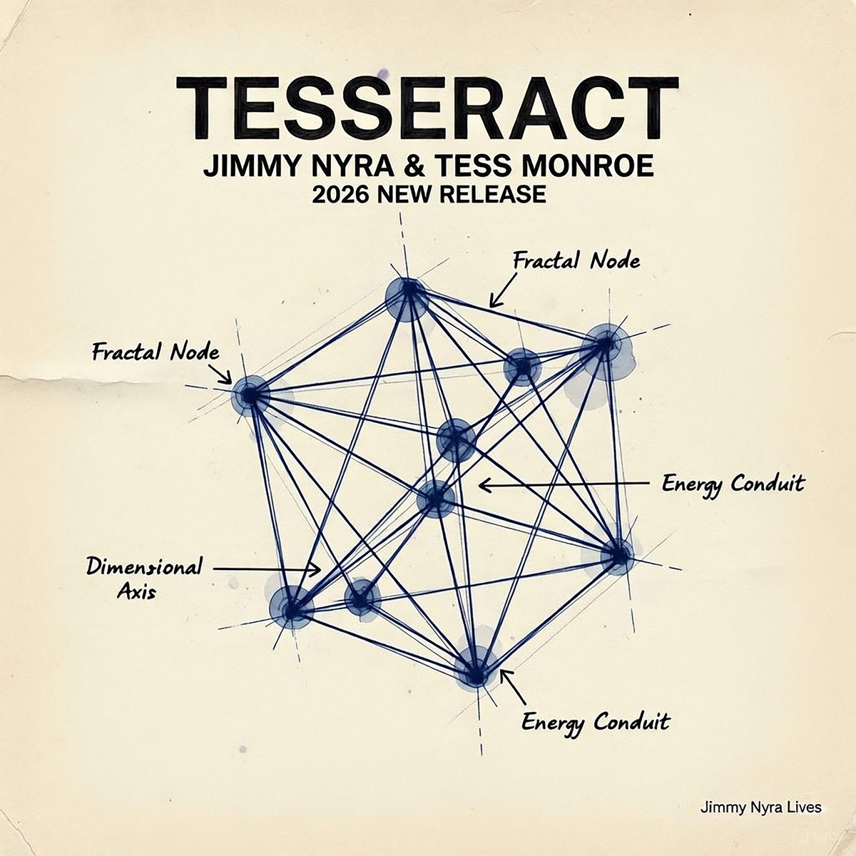 Tesseract | Jimmy Nyra | Riffuge Studio Productions
