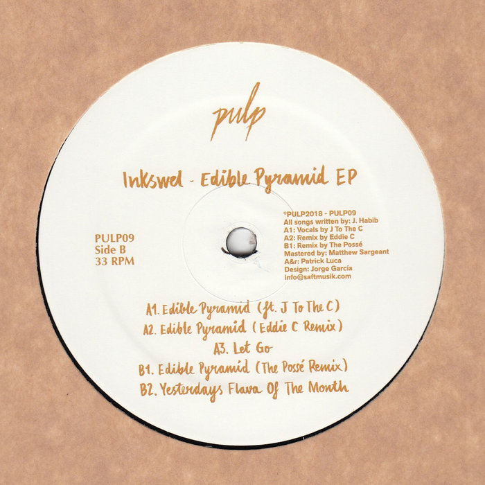 Edible Pyramid | Inkswel