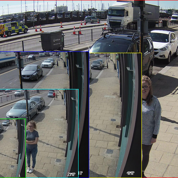 Resolution Difference Between 1080p And 4k Camera | Gilbejan | guckpelolami