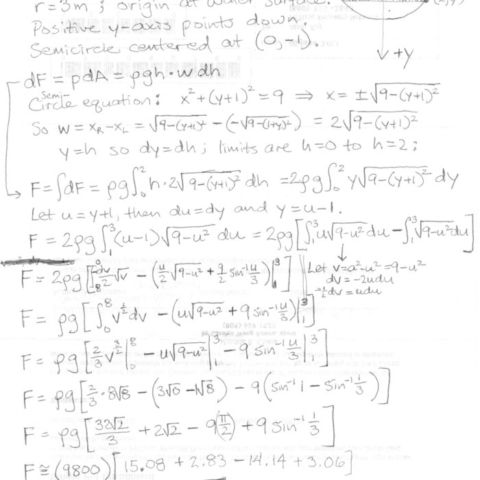 Integral Calculus For Beginners Pdf Download | Ashlyout | cibesiperpo