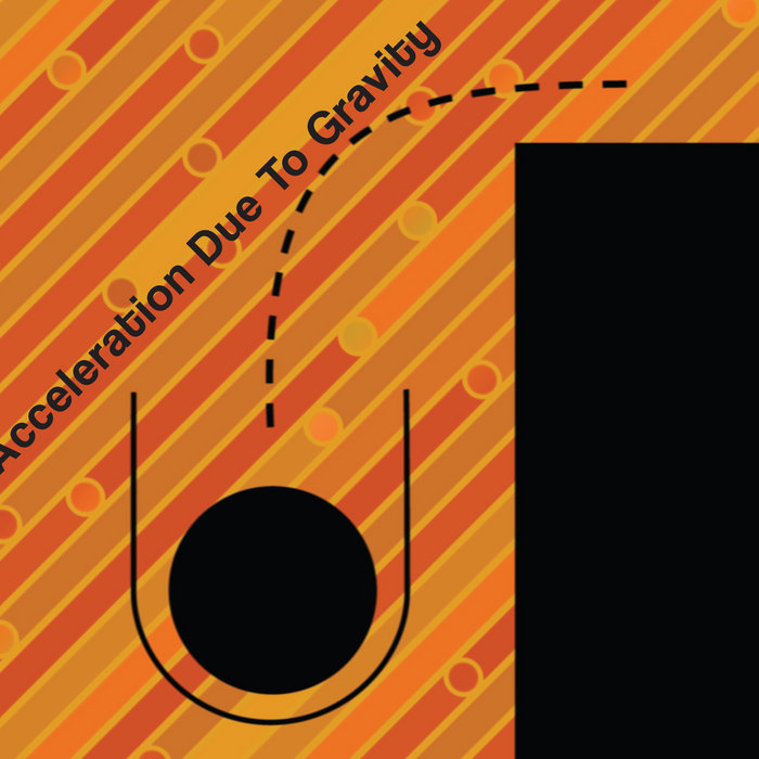Acceleration Due to Gravity | Moppa Elliott